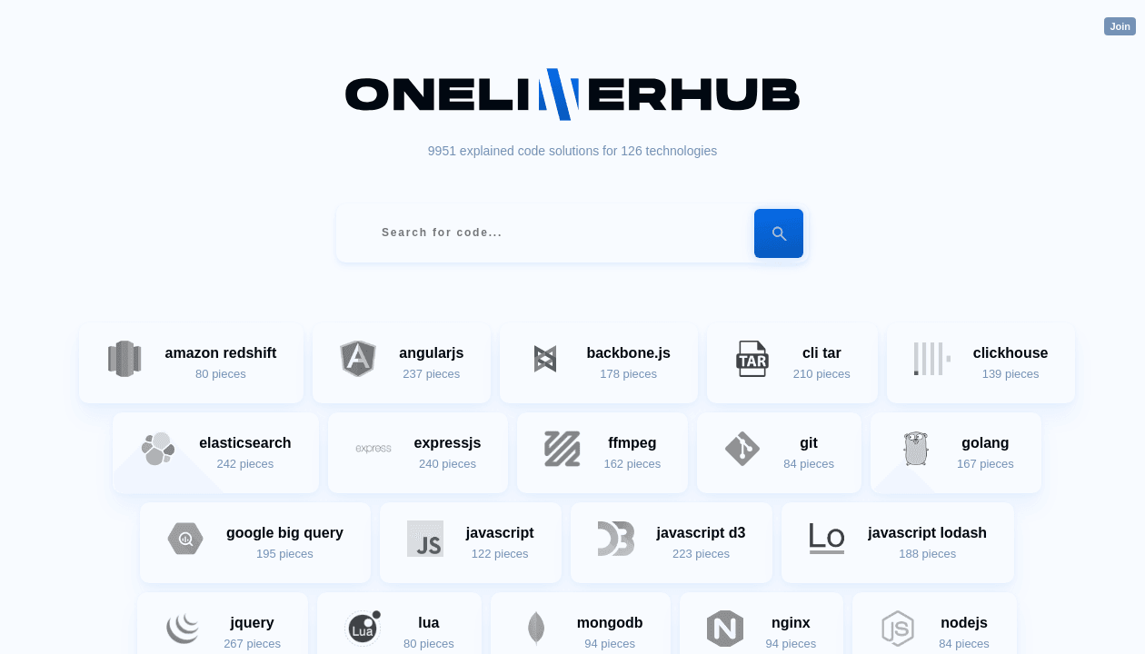 Library or micro code solutions | Must Know Resources for Developers by Giessen Dev