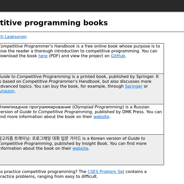 Computer Books Must Know Resources For Developers By Giessen Dev 